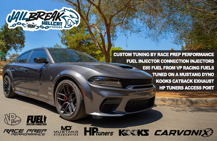 Current Giveaway – Speed Society